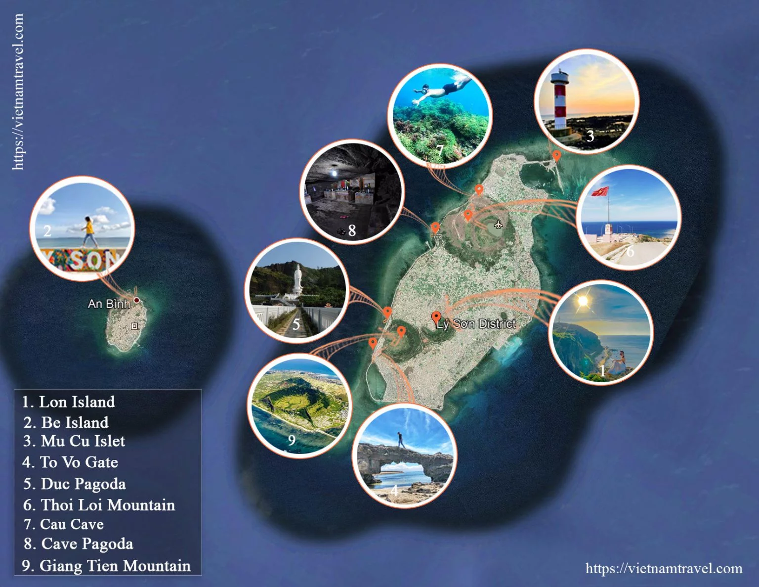 Ly Son Island – An Ultimate Guide to Vietnam's Hidden Gem